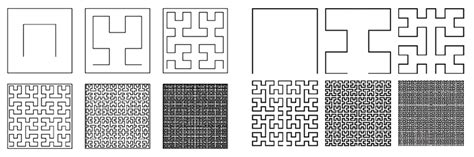 Brainfilling Curves A Taxonomy Of Fractology