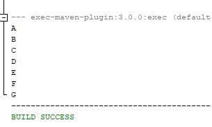 Sort HashMap And TreeMap By Keys And Values In Java Using Netbeans