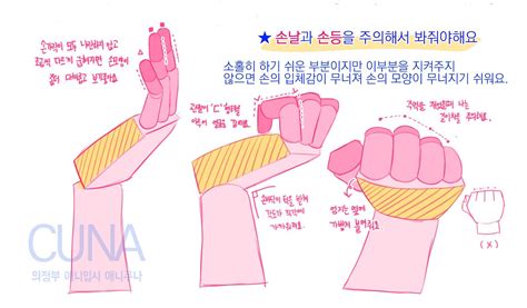 ☀️애니쿠나 의정부☀️ On Twitter 💁‍♀️턱 괴는 포즈 그리기 팁 1 입니다💁‍♀️ 👌재배포 및 상업적 이용은