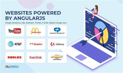 Nodejs Vs Angularjs Battle Of Js Platforms In 2025