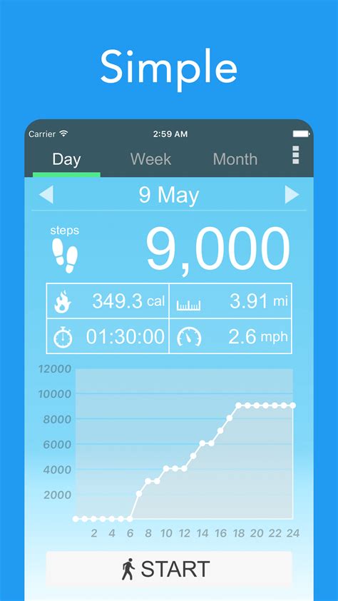 Pedometer Step Counter App