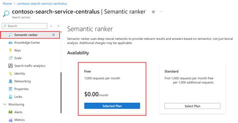 Semantic Search Azure Cognitive Search Microsoft Learn