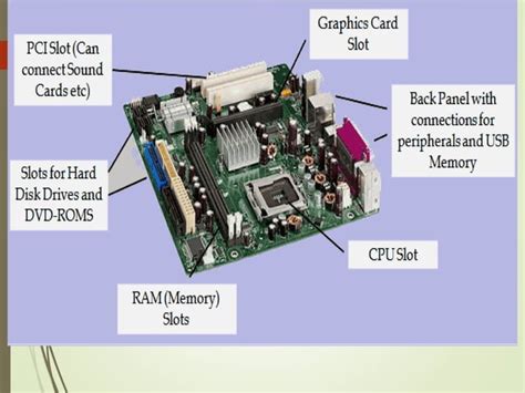 Computer Lecture 1pdf