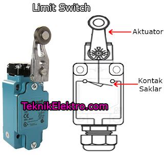 Gambar Rangkaian Limit Switch Koleksi Gambar