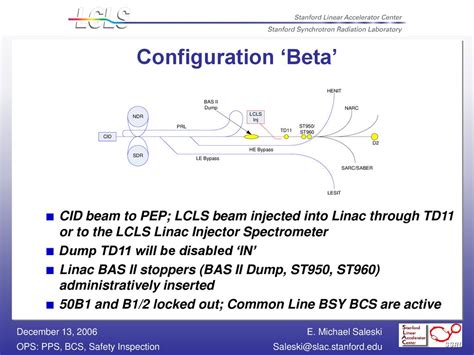 E Michael Saleski PPS And BCS Systems Manager Ppt Download