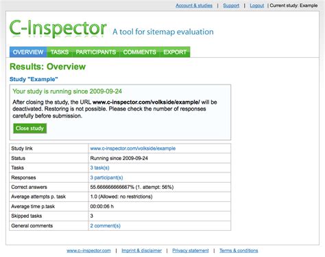 Test Your Information Architecture Using C Inspector Volkside