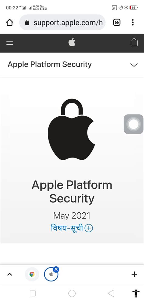 Ajai K Posted On Linkedin