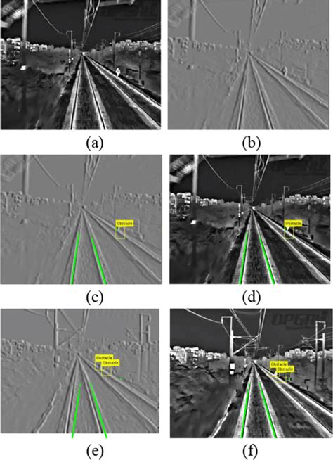 A Input Frame B The 2nd Component Of The Input Frame Containing
