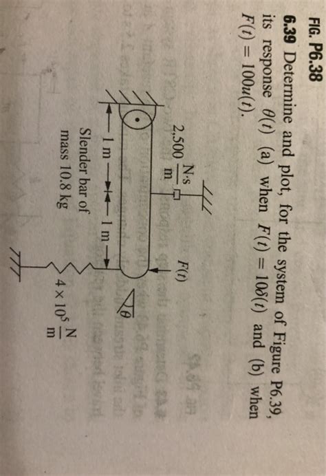 Fig P638 639 Determine And Plot For The System Of