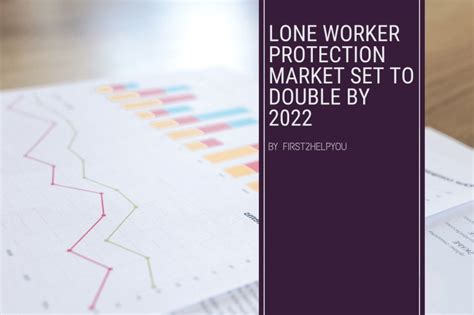 Debbie Burden On Linkedin Lone Worker Protection Market Set To Double