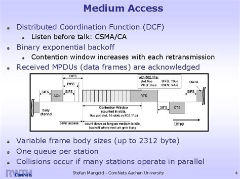 Analysis Of Ieee 802 11 E And Application