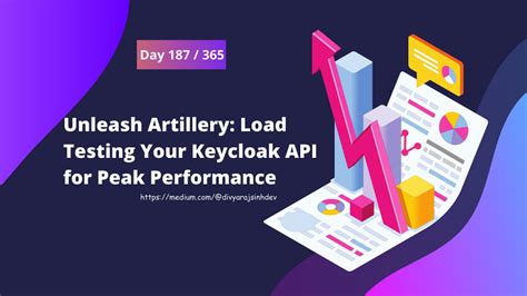 Divyarajsinh D On Linkedin Unleash Artillery Load Testing Your