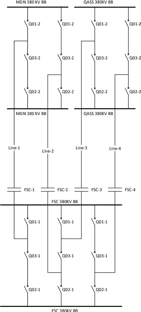 Figure 4 From Optimal Sizing And Allocation Of Unified Power Flow Controller Upfc For