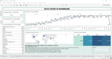 [video] Ijeoma Ohadiwe Moneke On Linkedin Tableau