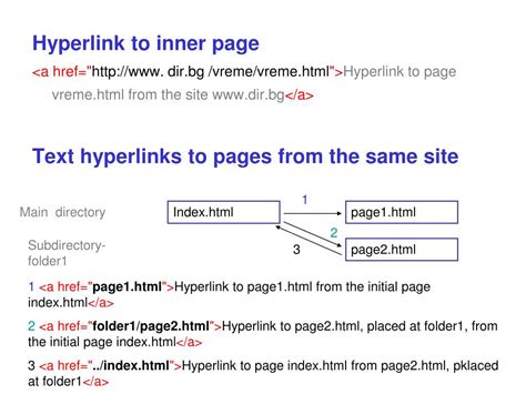 Ppt Html Hypertext Markup Language Powerpoint Presentation Free Download Id