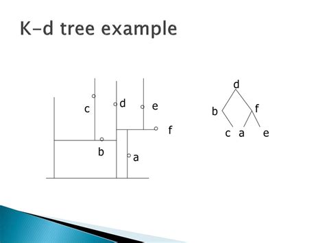 spatial data structures kdtrees ppt download