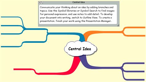 Mind Map Template Inspiration Mind Map Template Biggerplate