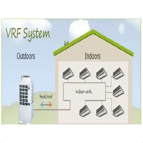 Vrf System Energy Efficiency Rating A At Best Price In Pune Vijay Airconditioning Private Limited