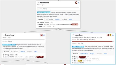 Query Performance Postgresql Row Estimates Leading To Nested Loop