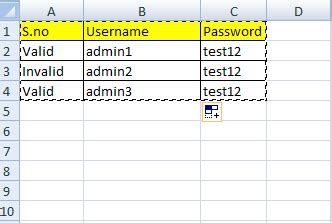 Excel Selenium Selenium How To Read Only Particular Row From An Excelsheet Based On Given