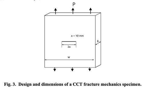 Solved We Propose To Determine The Fracture Toughness Kc Of