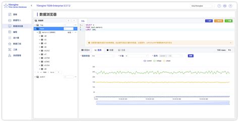 使用安装包快速体验 Tdengine Tsdb Tdengine 文档 涛思数据