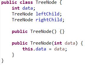GitHub Vladimir Binary Tree Visualization