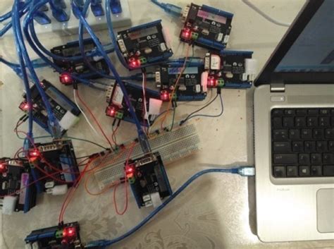 Can Bus Security Testbed Prototype Download Scientific Diagram