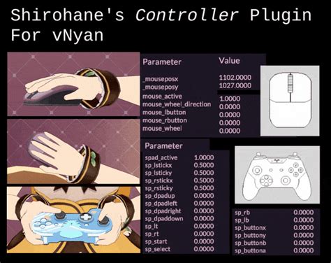 Shirohanes Controller Plugin For Vnyan By Shirohane