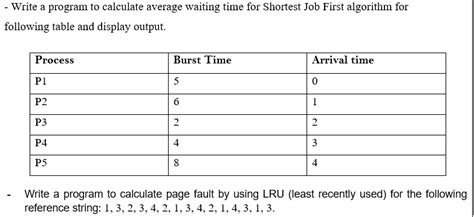 Solved Write A Program To Calculate Average Waiting Time