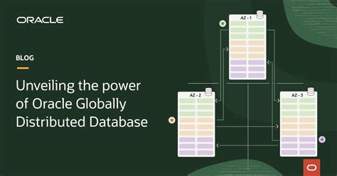 Dumitru Puscasu on LinkedIn: Unveiling the Power of Oracle Globally Distributed Database: Oracle ...