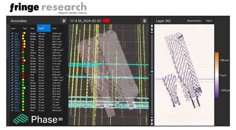 Phase3d Launches Real Time Defect Detection For Metal 3d Printing « Fabbaloo