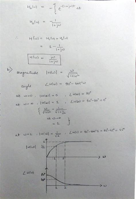 2 7 5 the impulse response of a continuous time lti system is given by
