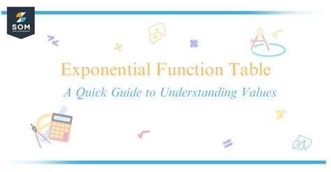 Exponential Function Table A Quick Guide To Understanding Values