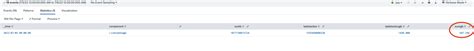 How To Generate License Utilization Report Per Day Splunk Community