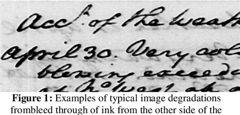 Figure From Applied Convolutional Neural Network Algorithm In Handwritten Recognition For