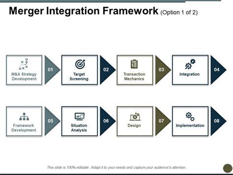 Merger Integration Framework Ppt Powerpoint Presentation Inspiration