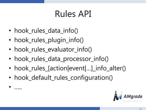Module Rules Overview Use Cases Api Ppt