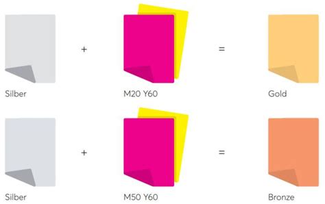 Schimmernde Metalleffekte Silberfarbe In Indesign Richtig Anlegen