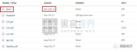 近20万“肉鸡”组成僵尸网络pycryptominer，正疯狂开采门罗币 安全内参 决策者的网络安全知识库