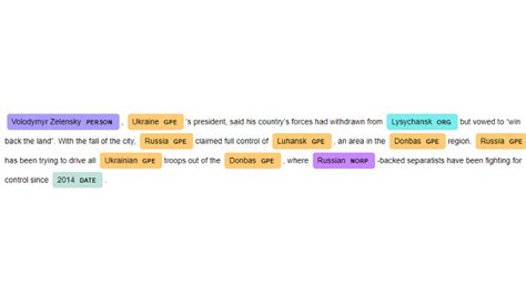 Create New Features For Nlp With Named Entity Recognition By Yannawut Kimnaruk Medium