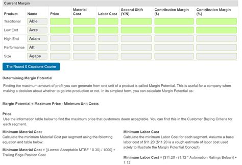 Solved Margin Analysis Margin Analysis Being Able To Chegg Com