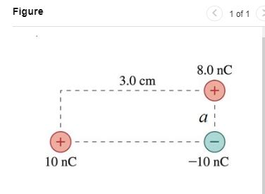 Solved Three Charges Are Shown In Figure Suppose That A Chegg Com
