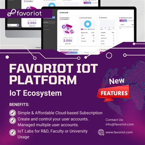 Favoriot Iot Ecosystem — Create And Manage Your Own Iot Cloud Services