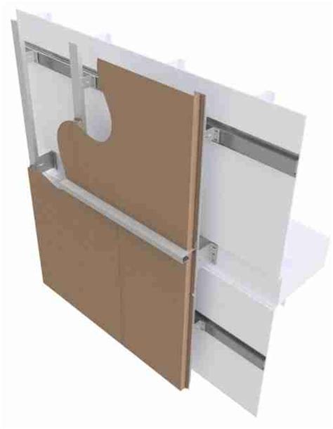 Interlocking Rainscreen Cladding LandMark III CWCT Tested