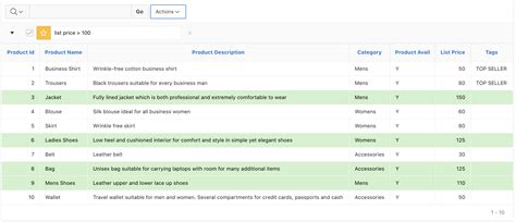 Oracle Apex Highlight Row Based On Condition • Vinishdev