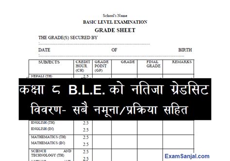 Class 8 Ble Exam Result Grade Sheet And Certificate Sample Exam Sanjal