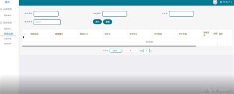 基于spring Boot Vue的在线考试系统的设计与实现（论文）基于vue技术的大学生在线考试系统的设计与实现 论文摘要 Csdn博客
