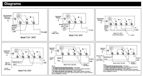 Intermatic Timer Troubleshooting Quick Fixes For Common Issues