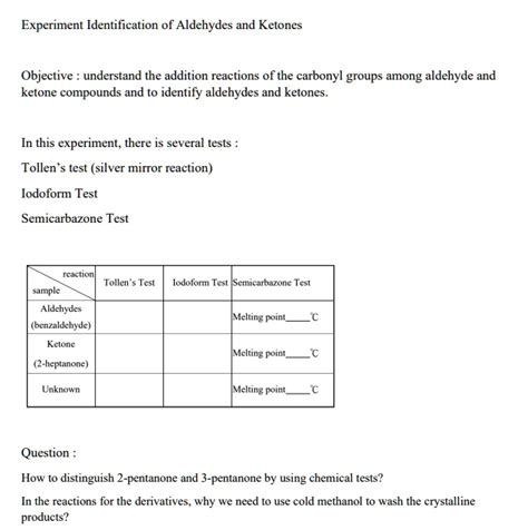 Experiment: Identification of Aldehydes and Ketones Objective: Understand the addition reactions ...